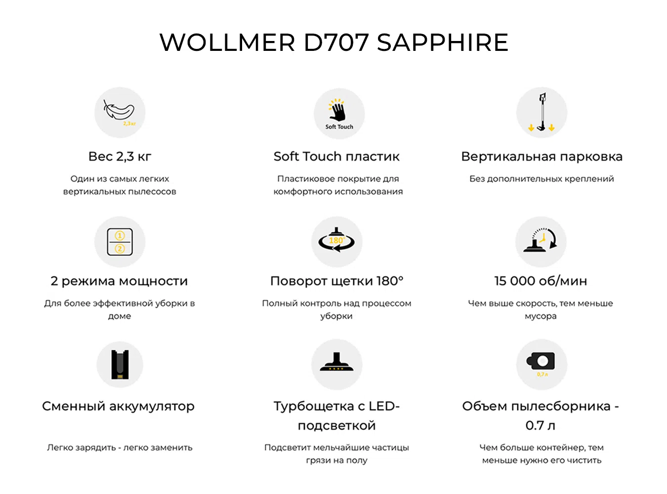 Вертикальный пылесос Wollmer D707 Sapphire: купить, цена, отзывы, фото ...