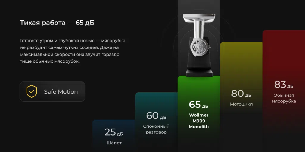 Мясорубка Wollmer M909 Monolith Profi Plus: купить, цена, отзывы, фото ...