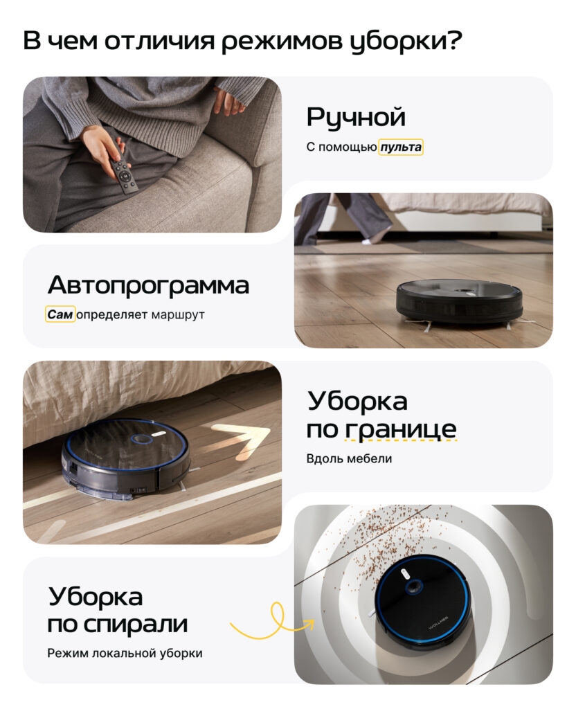 Робот-пылесос Wollmer F550 Sapphire — купить в официальном магазине ...